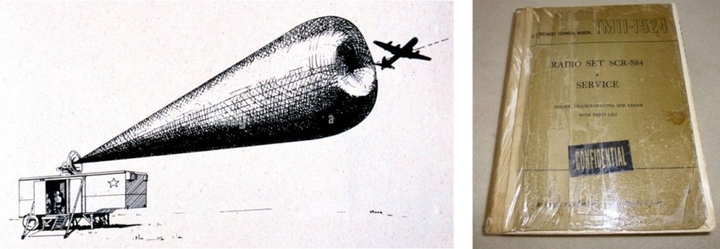 El mejor radar de la Segunda Guerra Mundial: el extraordinario SCR-584 ...