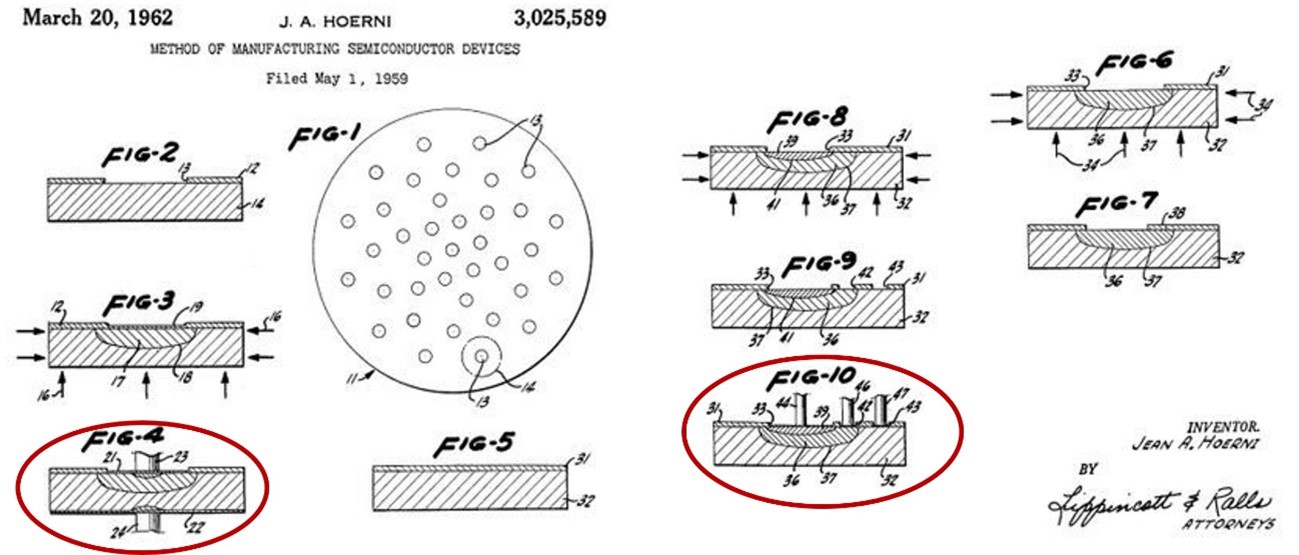 La innovación clave de Fairchild: el proceso planar – Un poco de ...